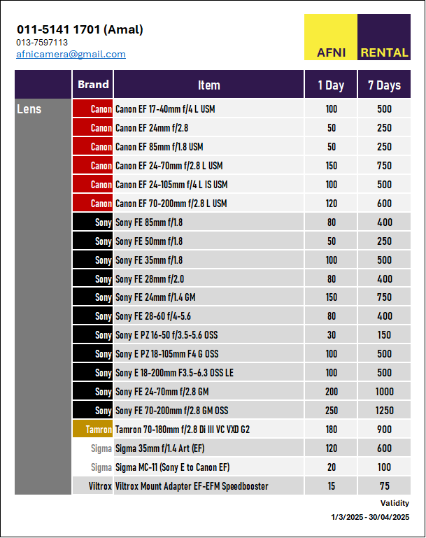 Senarai Harga – AFNI Rental